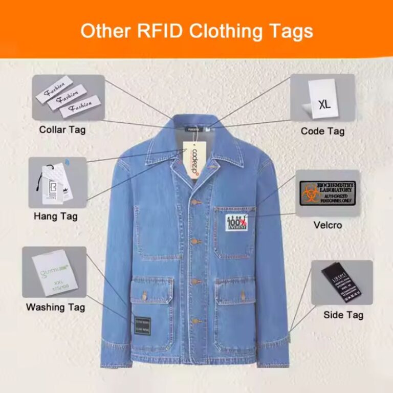 RFID Chip in Clothing Tags for Retail Management