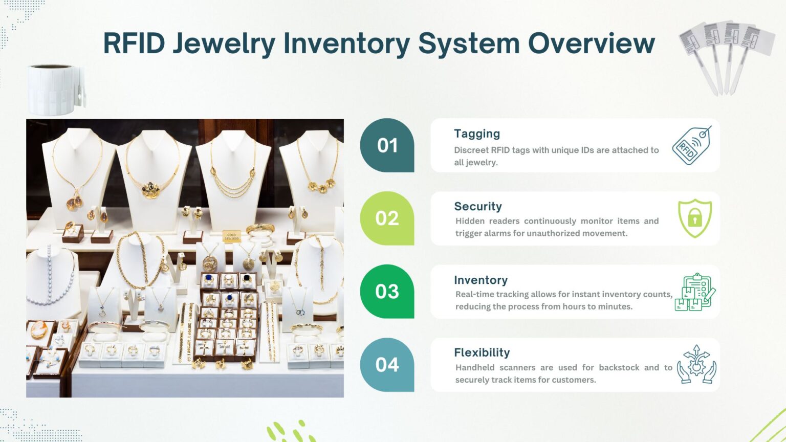 RFID Jewelry Tags for Inventory - Custom RFID Tags-A professional ...